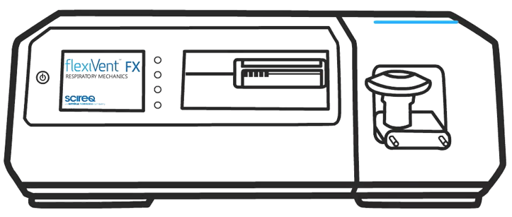 flexiVent Manoeuvres and Outcomes