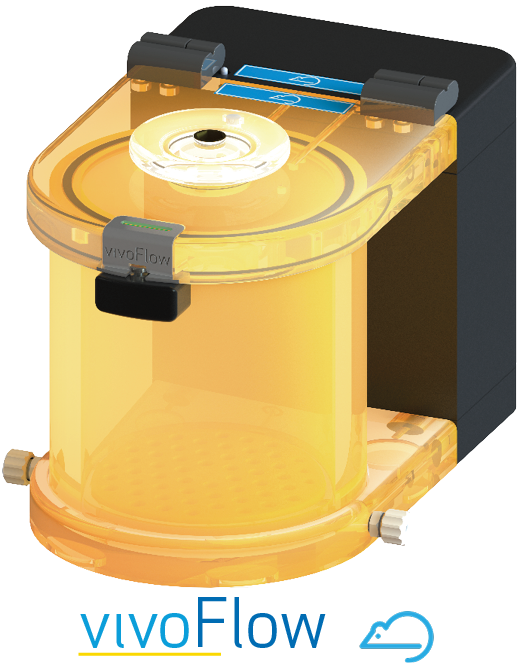 vivoFlow at Experimental Biology 2019